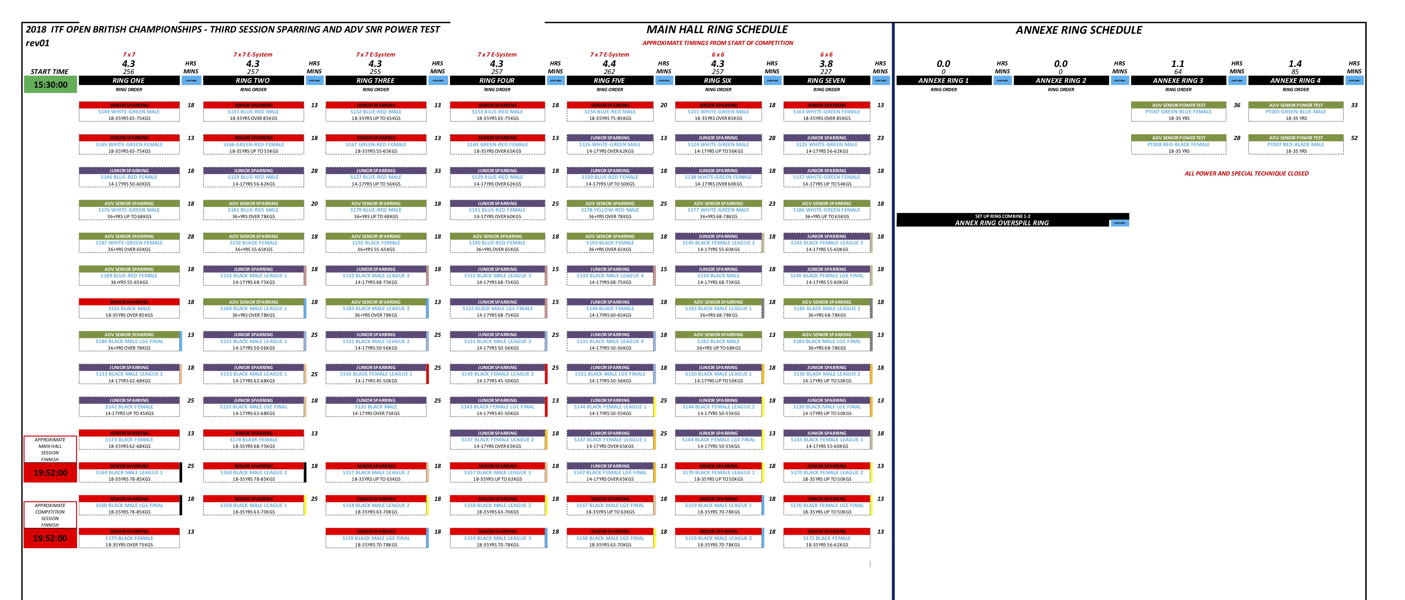 Afternoon & Evening Schedule – ASN / Junior / Senior / Adv. Senior ...